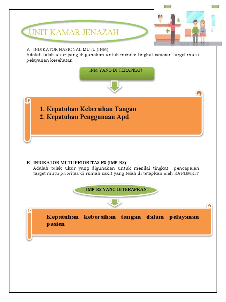 Mading PMKP Unit Kamar Jenazah | PDF