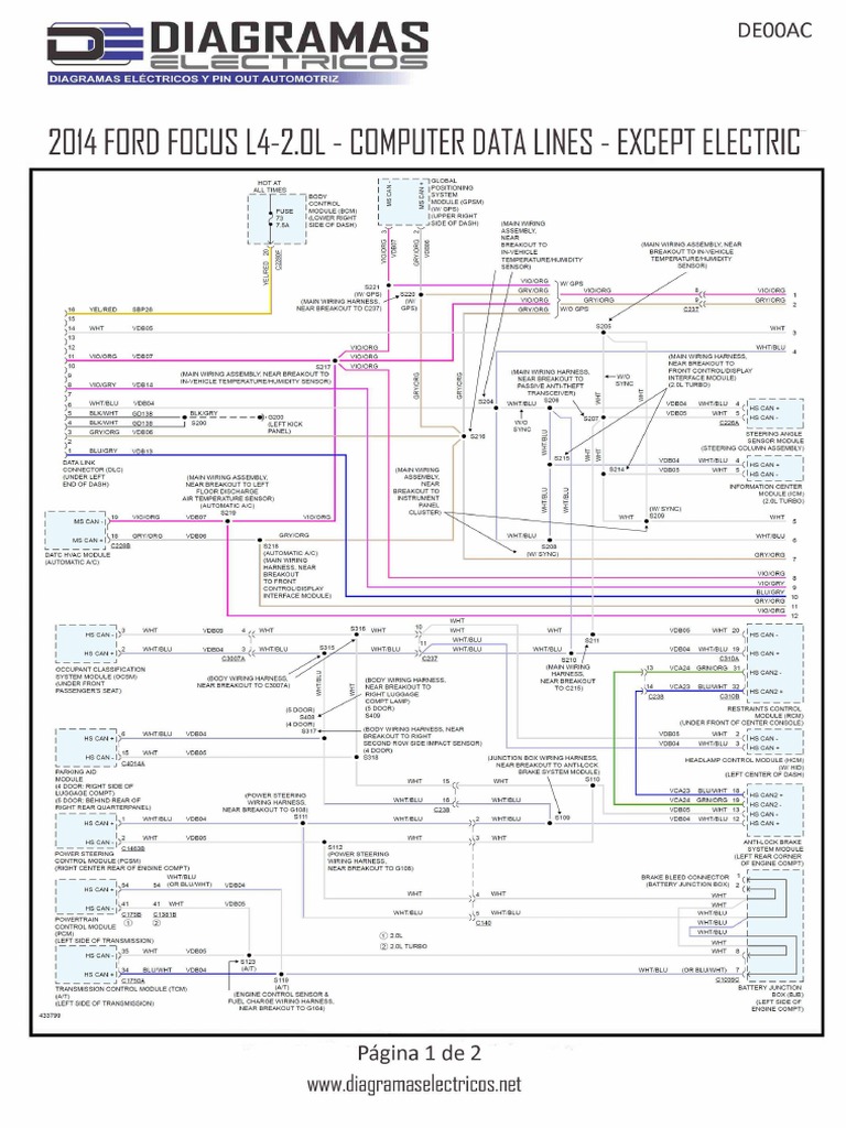 Diagramas Electricos FORD FOCUS L4-2.0L 2014 | PDF