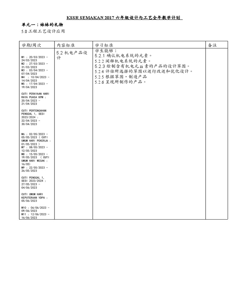 RBT T6 RPT 2023 2024 | PDF