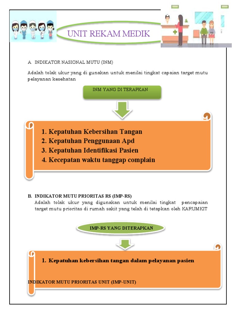 Mading PMKP Unit Rekam Medik | PDF