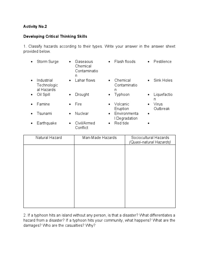 DRRR Activity 2 | PDF
