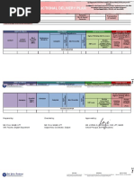 FIDP Reading and Writing | PDF | Learning | Literacy