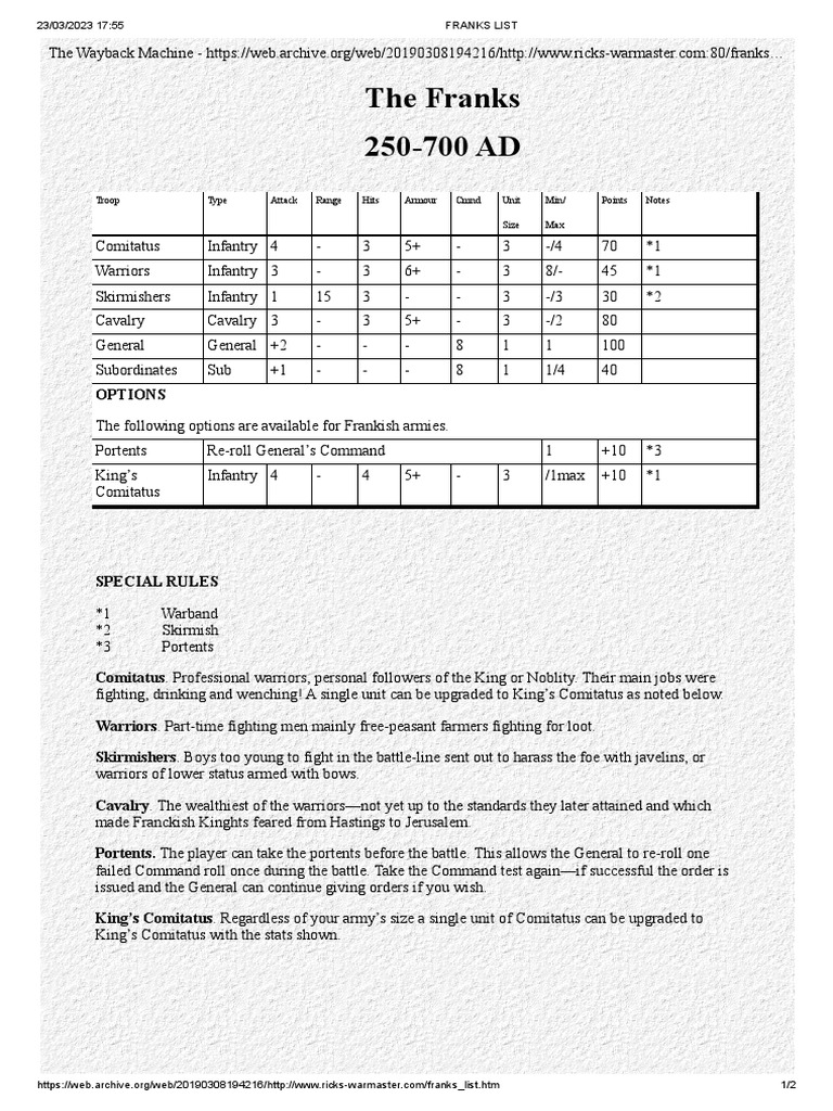 Franks List | PDF | Infantry | Franks