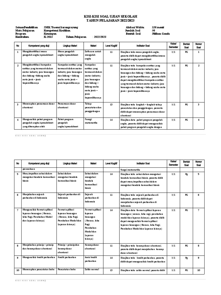 Kisi Kisi Us Kompetensi Keahlian Akutansi Bu Nanik | PDF | Komputer
