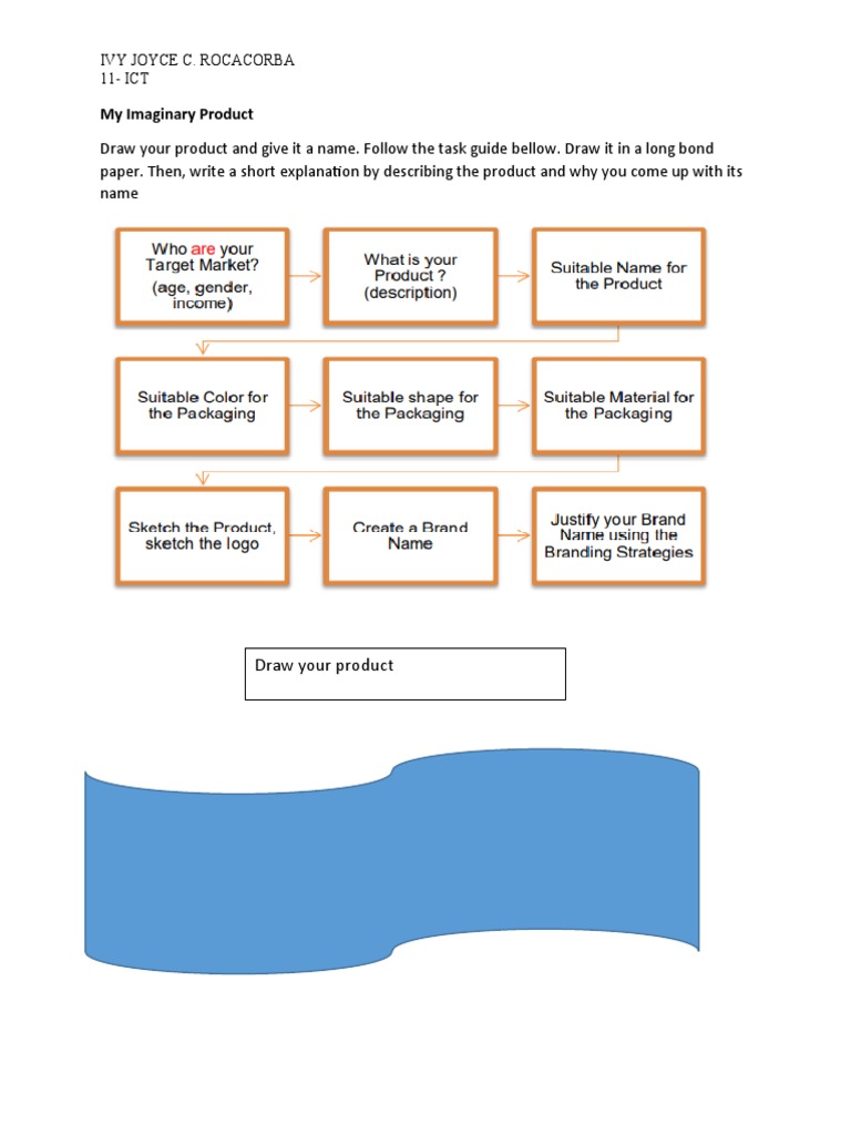 My Imaginary Product Draw Your Product and Give It A Name 1 | PDF ...
