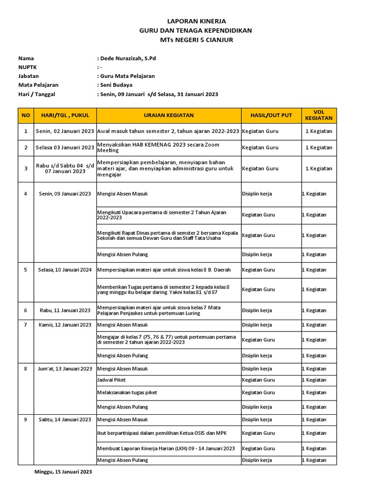 LKH Januari 2023 Desi | PDF