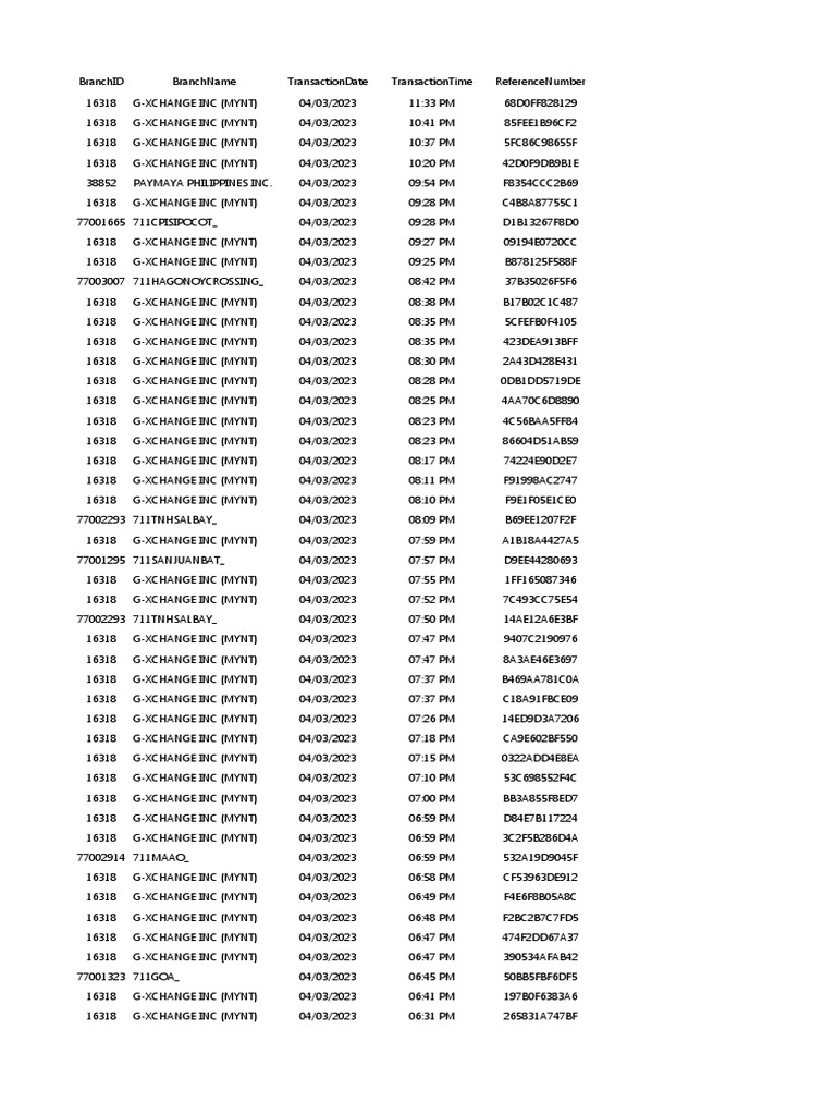 ECPAY - FORMAT As of 03.04.23 | PDF
