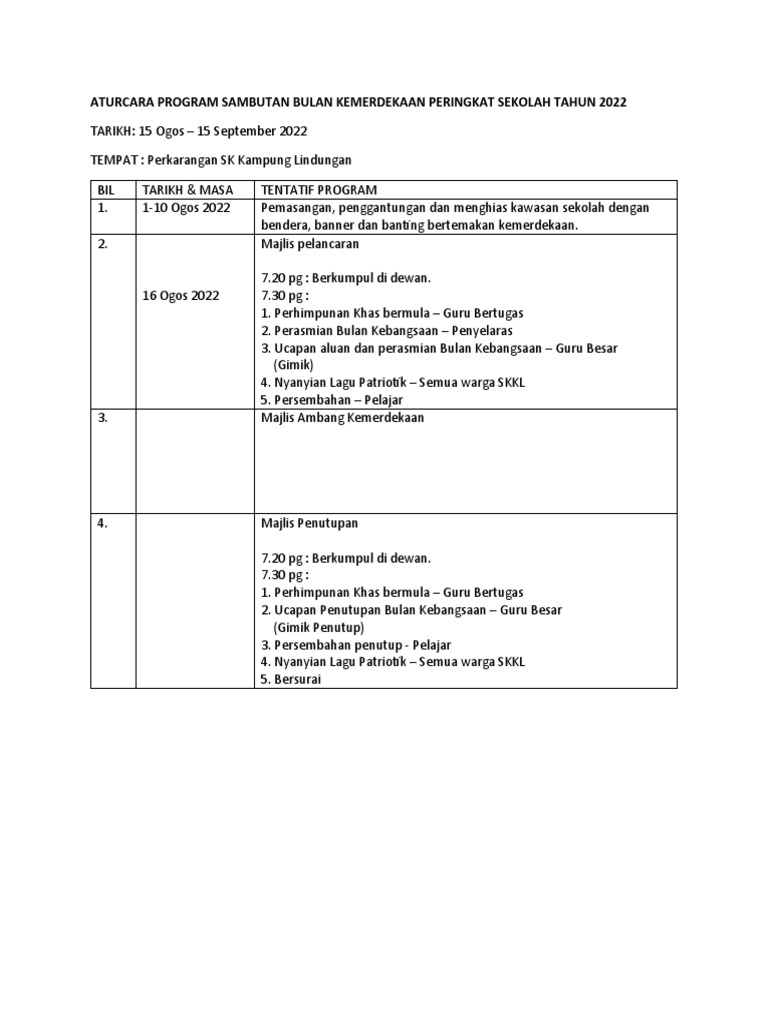Aturcara Program Sambutan Bulan Kemerdekaan Peringkat Sekolah Tahun 2022 | PDF