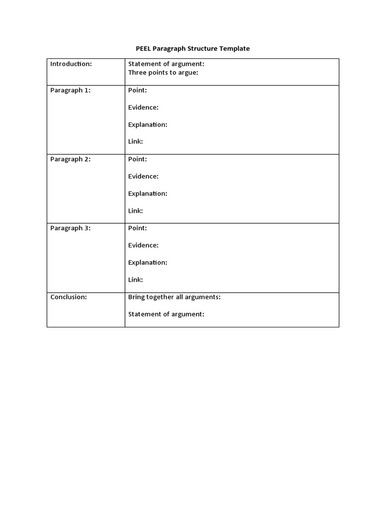 PEEL Paragraph Structure.docx | PDF
