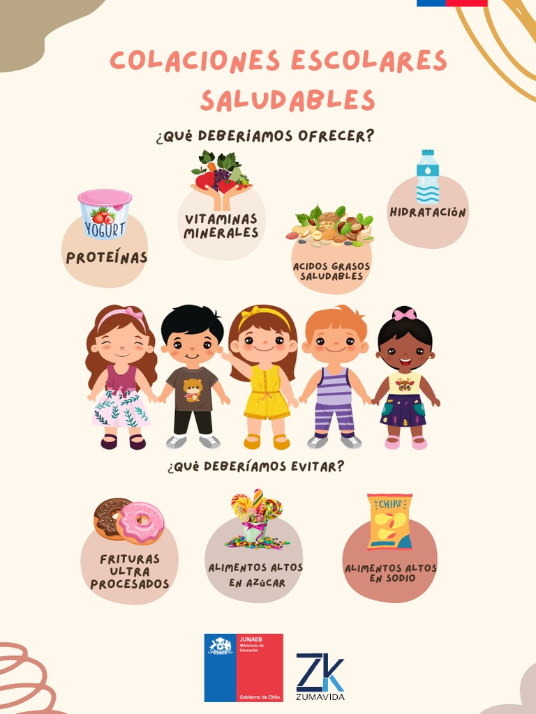 Colaciones Saludables | PDF | Alimentos | Galleta