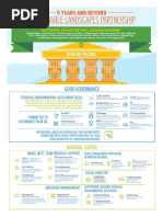 BBA WIL Logbook Human Resource Management | PDF | Learning | Employment