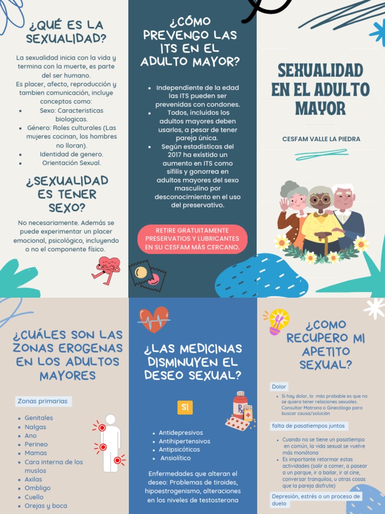 Sexualidad En El Adulto Mayor Pdf La Sexualidad Humana Vejez