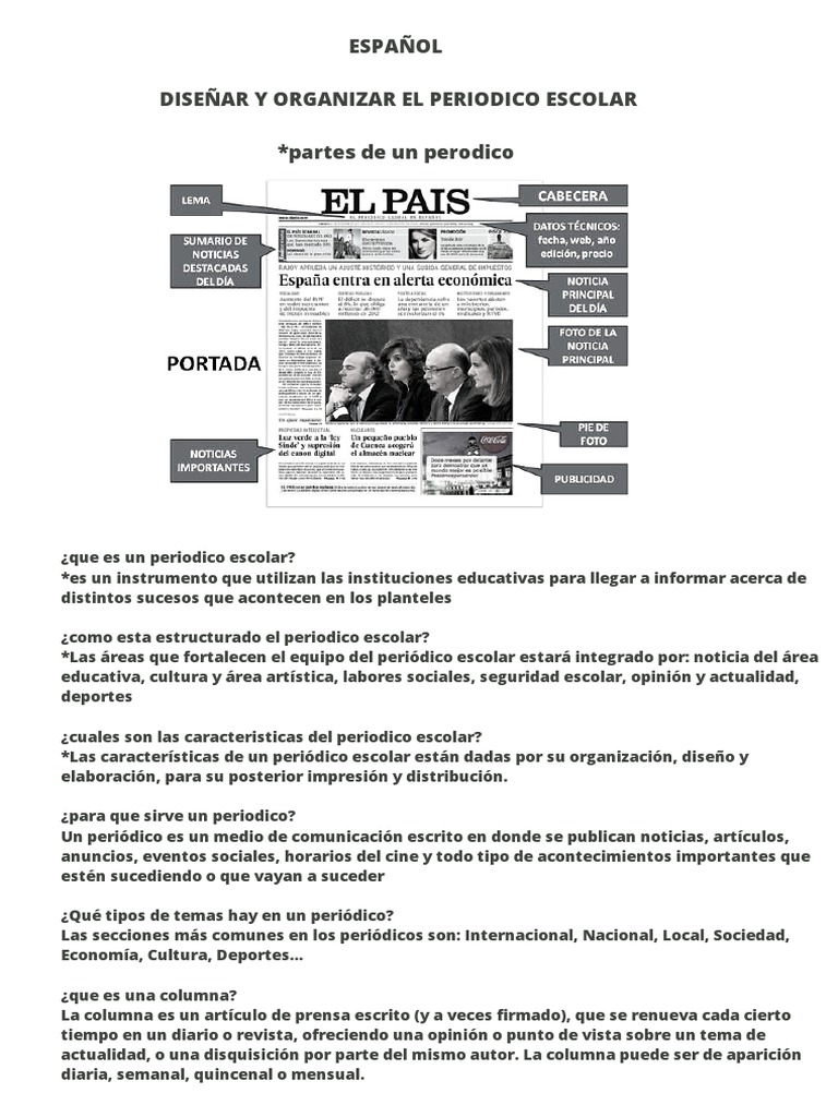 Español Diseñar Y Organizar El Periodico Escolar Partes de Un Perodico ...
