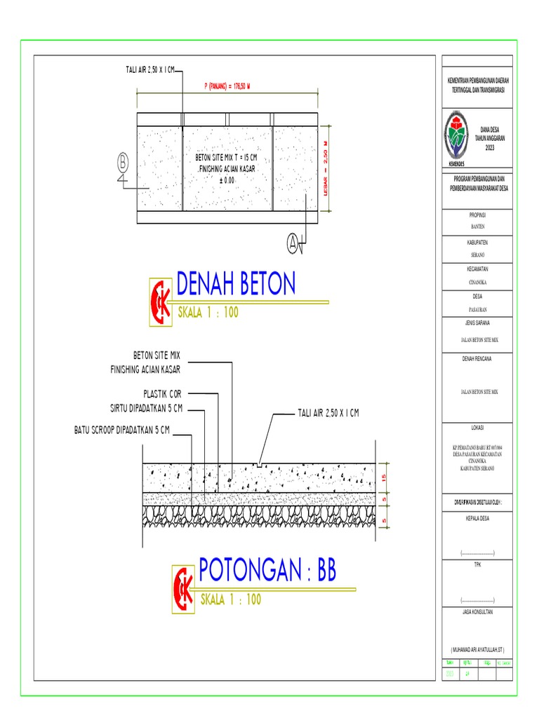 Ded - Desa Pasauran Jalan Beton Sitemix | PDF