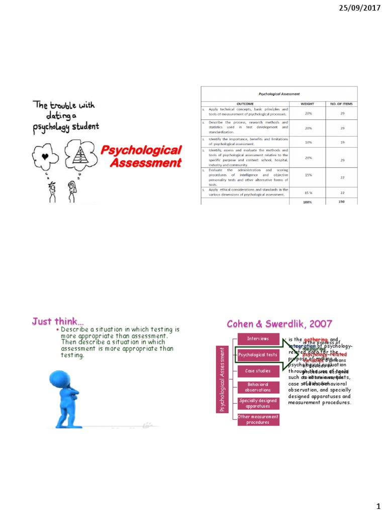 Feu - Psychassessment - Handout 1 | PDF | Psychology | Psychological ...