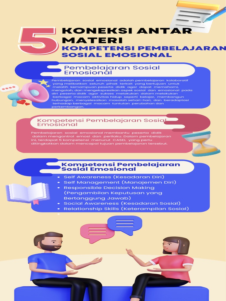 Koneksi Antar Materi Topik 2 PSE | PDF