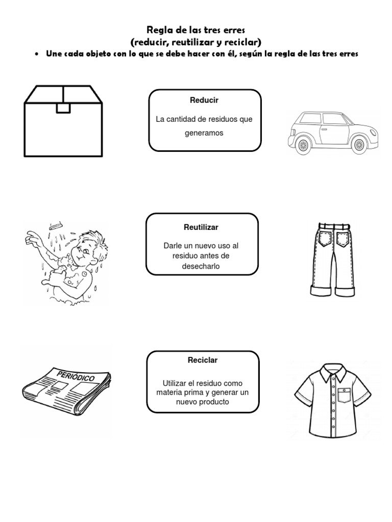 Regla 3R: reducir, reutilizar y reciclar | PDF