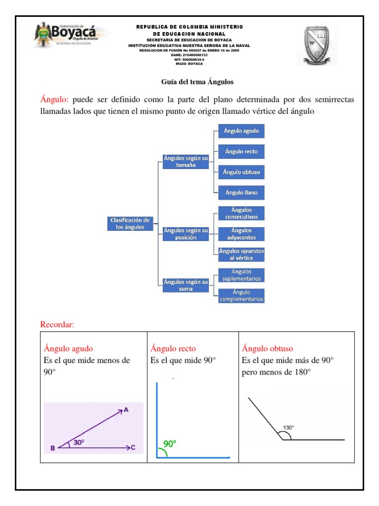Guia # 1 Geometría. Grado Octavo | PDF | Ángulo | Geometría triangular