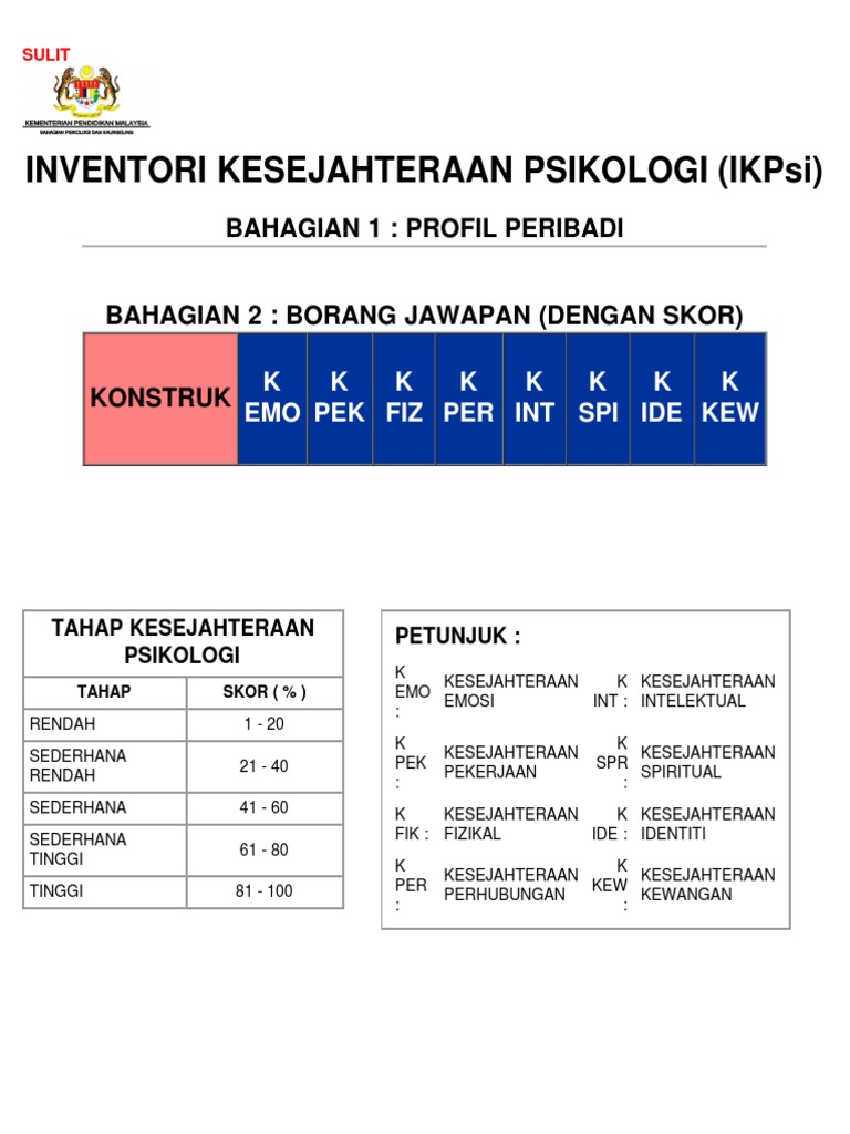 Keputusan IKPsi | PDF
