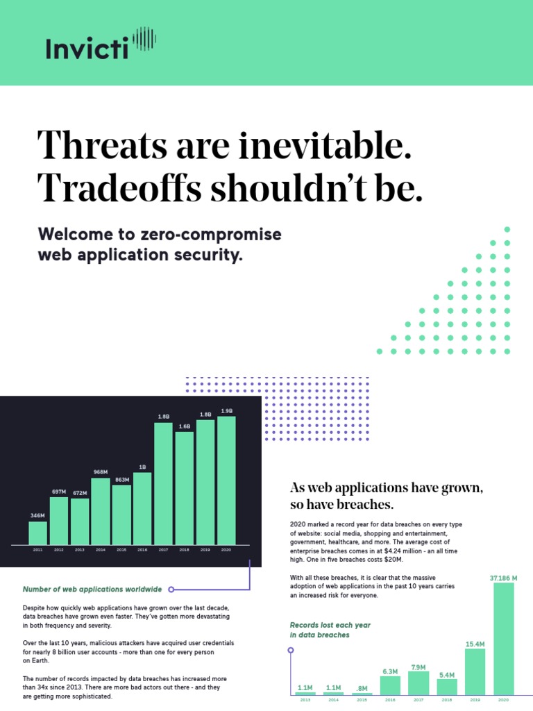 Introducing Invicti Guide | PDF | Vulnerability (Computing) | World Wide Web