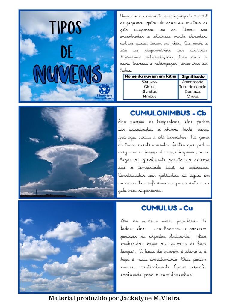 Tipos de Nuvens | PDF | Nuvem | Tempestade