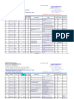 PNB Customer Update Form | PDF | Information | Banks