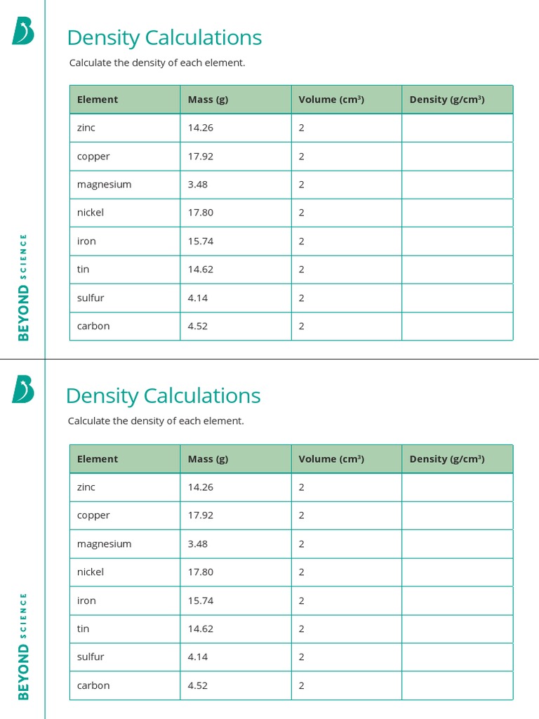 Density Calculations for Elements | PDF