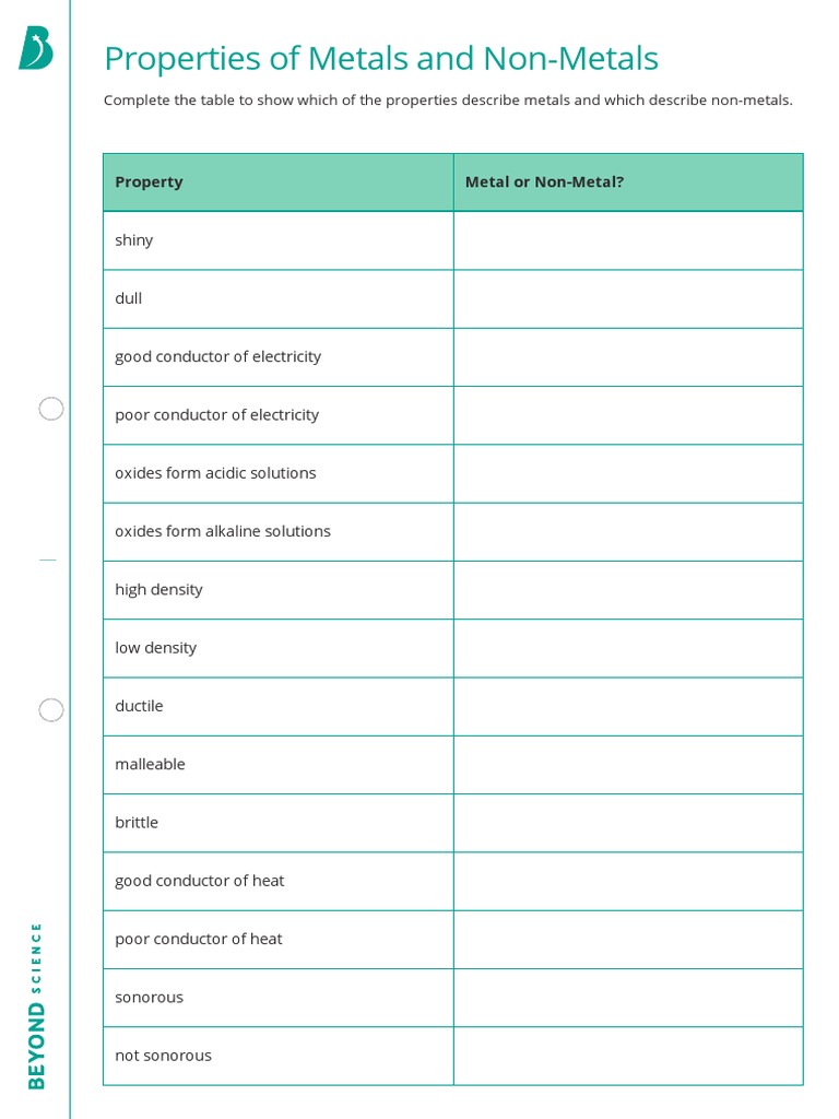 Properties of Metals vs Non-Metals Table | PDF