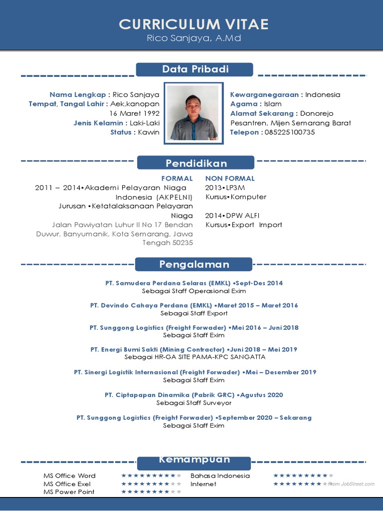 Rico Sanjaya CV PDF | PDF