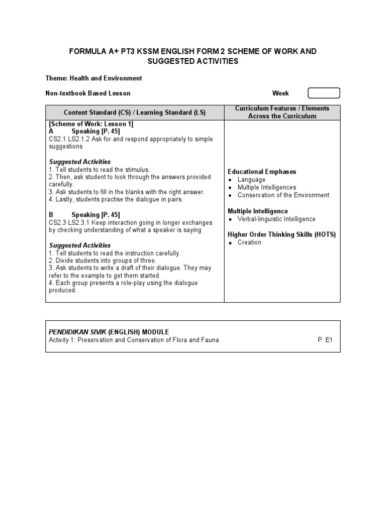 2 Eng Scheme-Of-Work-Suggested-Activities-Formula-A-Pt3-Kssm-English ...