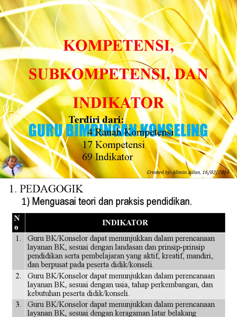 4 - Kompetensi Dan Indikator Guru BK | PDF | Karier & Perkembangan