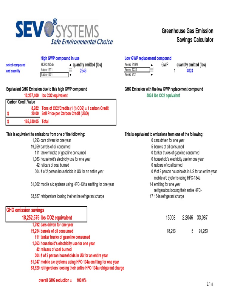 SEVO - GHG Emissions Savings Calculator - Halon 1301 Vs Novec 1230 ...