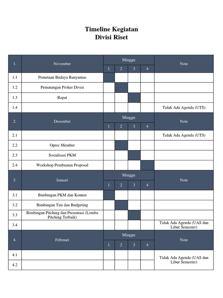 Timeline Kegiatan Div. Riset | PDF