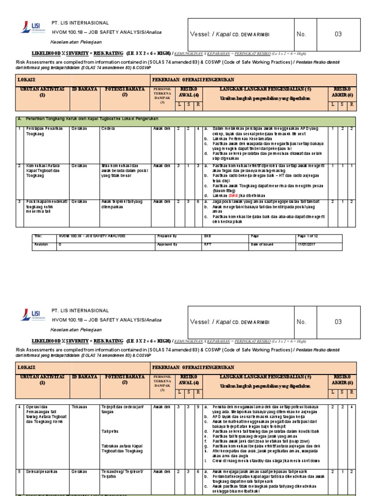 JSA 01 Form - Operasi Pengerukan. Rev.02B.HIRADC PDF | PDF