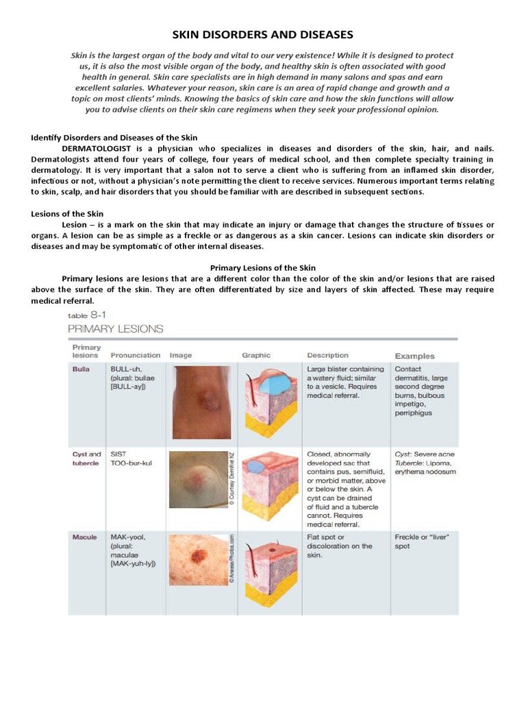 SKIN DISORDERS AND DISEASES Handouts | PDF | Sunscreen | Dermatitis