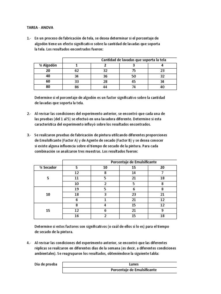 4.14.d Tarea Anova v21FGSHHSDHJ | PDF