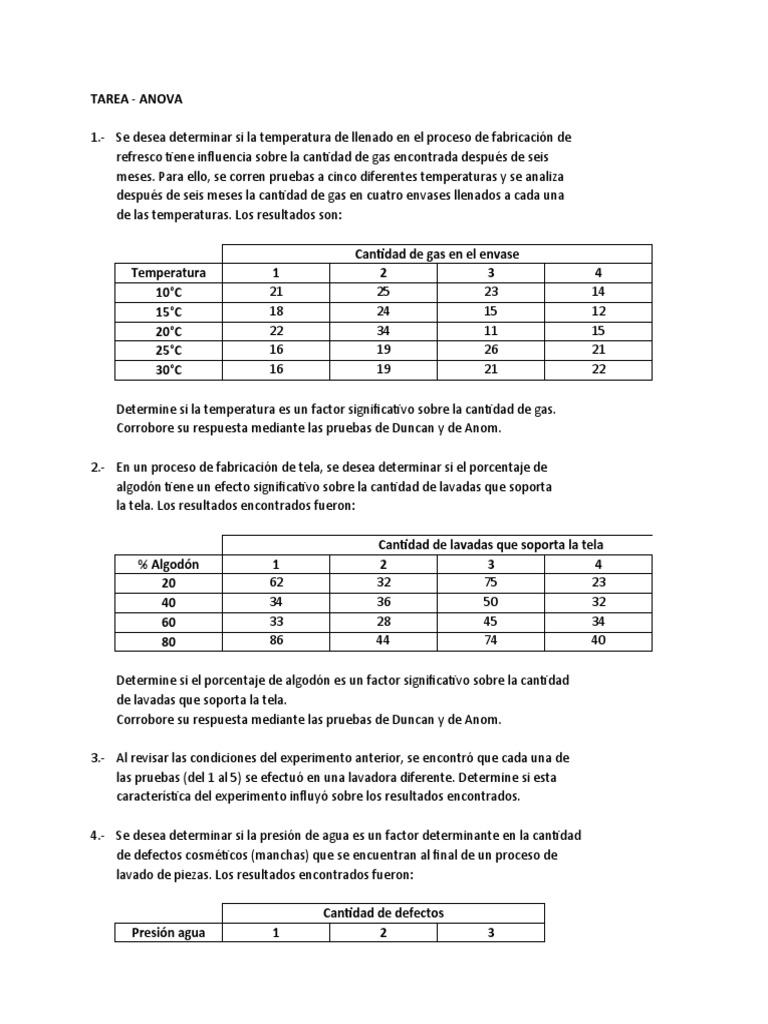 4.14.f Tarea Anova RespKDKDHSHSH | PDF | Análisis de variación | Química