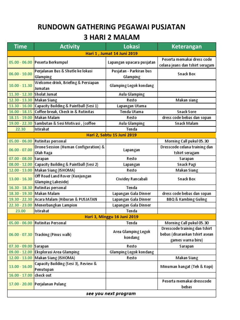Final Rundown Gathering PUSJATAN (11 Juni 2019) | PDF