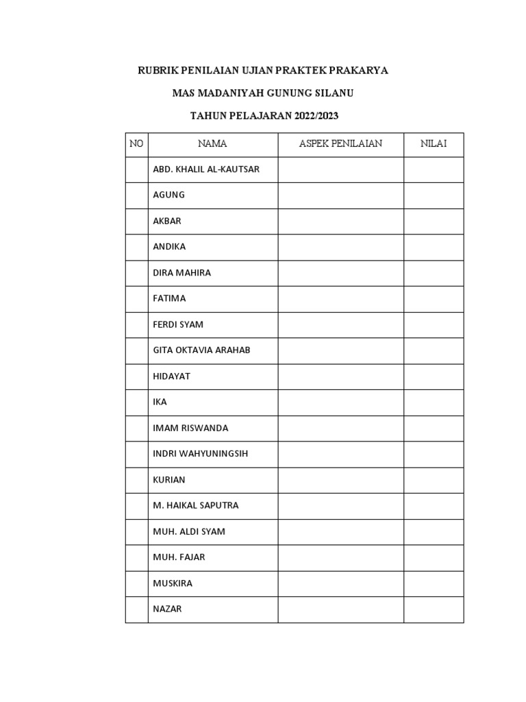 Rubrik Penilaian Ujian Praktek Prakarya | PDF