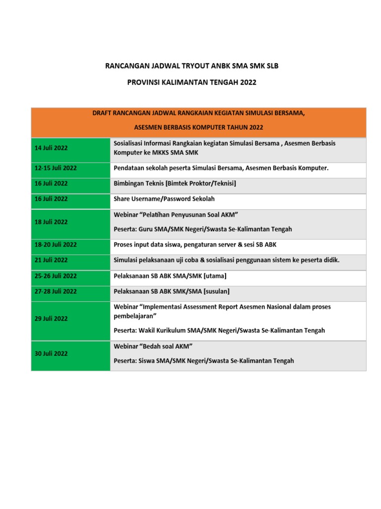 Jadwal Tryout ANBK Kalimantan Tengah 2022 | PDF