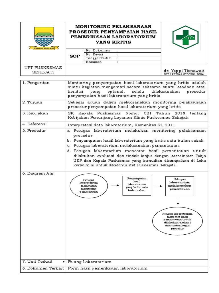 8.1.4 SOP Monitoring Pelaksanaan Prosedur Penyampaian Hasil | PDF