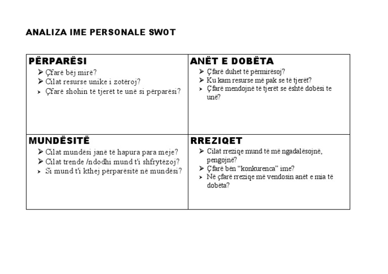 Analiza Swot | PDF