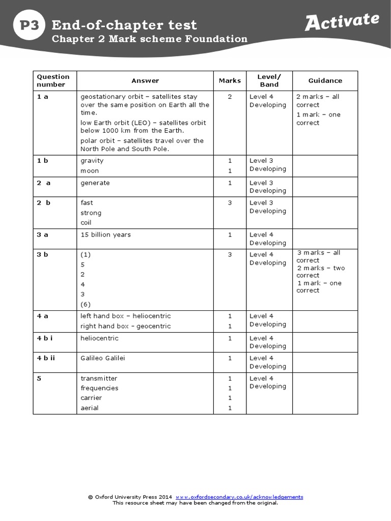 P3 Chapter 2 End-Of-Chapter (Foundation) Mark Scheme | PDF | Satellite | Physical Sciences