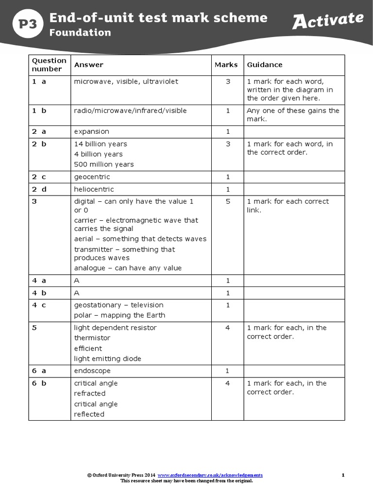 P3 End-Of-Unit Test (Foundation) Mark Scheme | PDF | Stars | Exoplanet