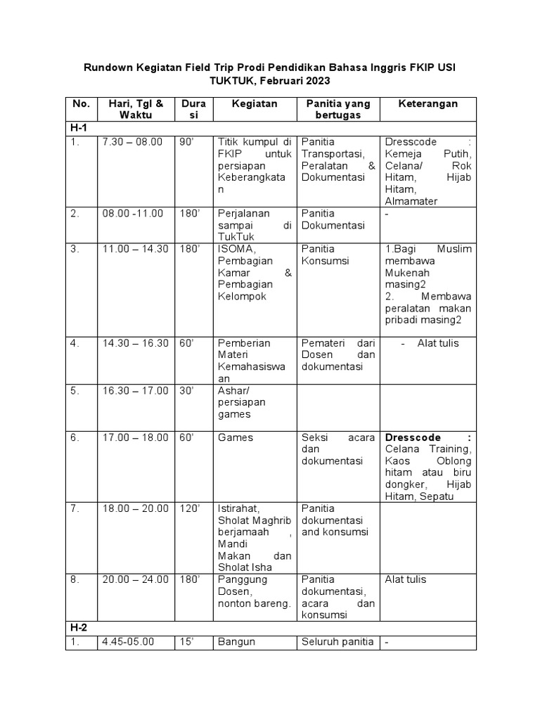 Rundown Kegiatan Field Trip Prodi Pendidikan Bahasa Inggris FKIP USI ...