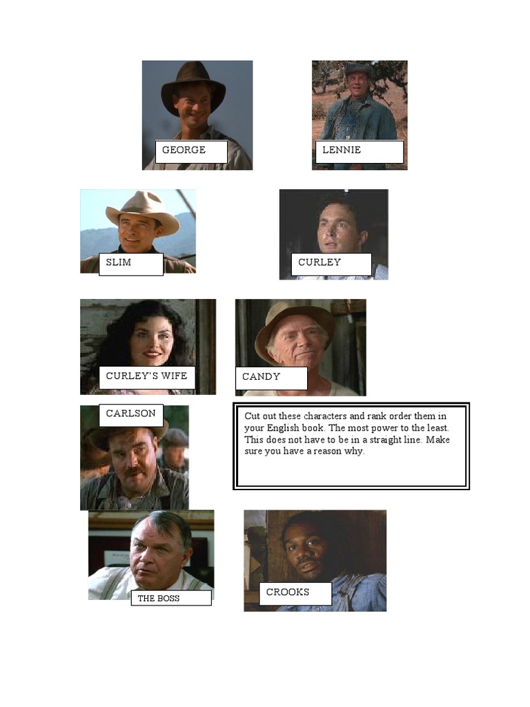 Character Rank | PDF