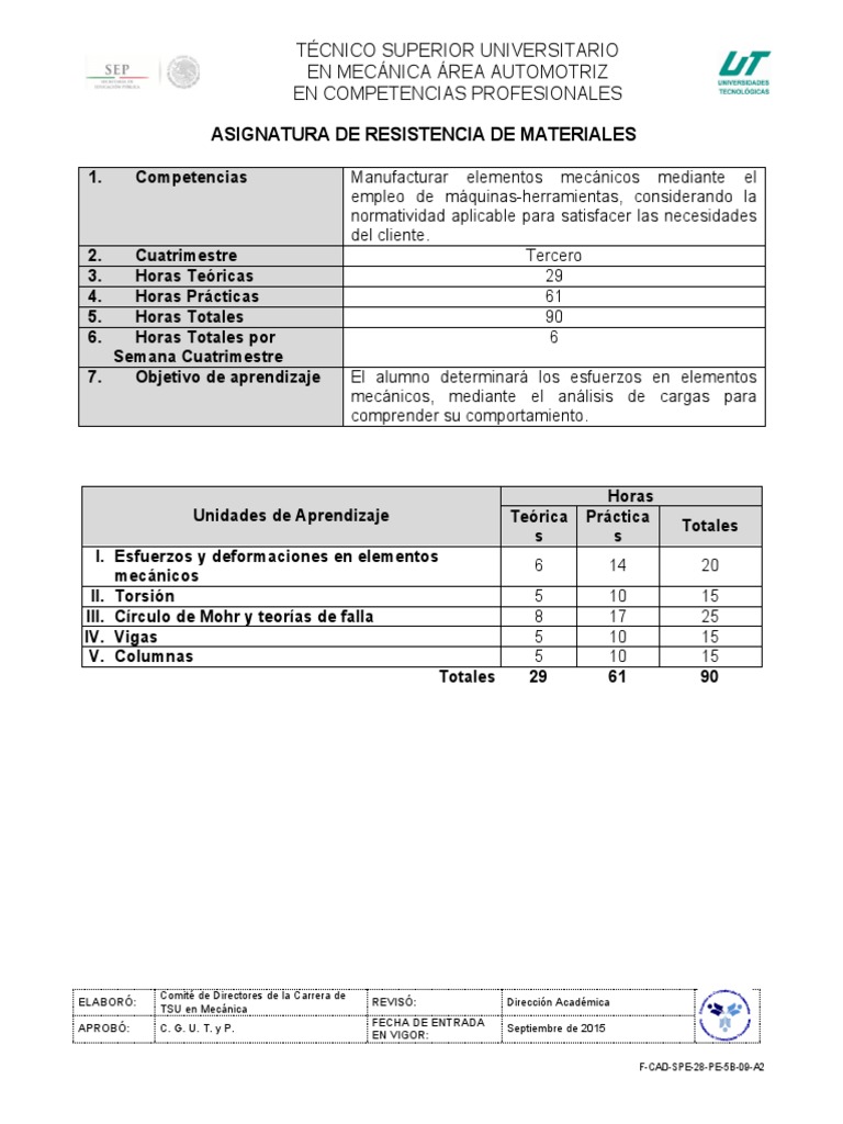 Resistencia de Materiales | PDF | Resistencia de materiales | Viga (Estructura)