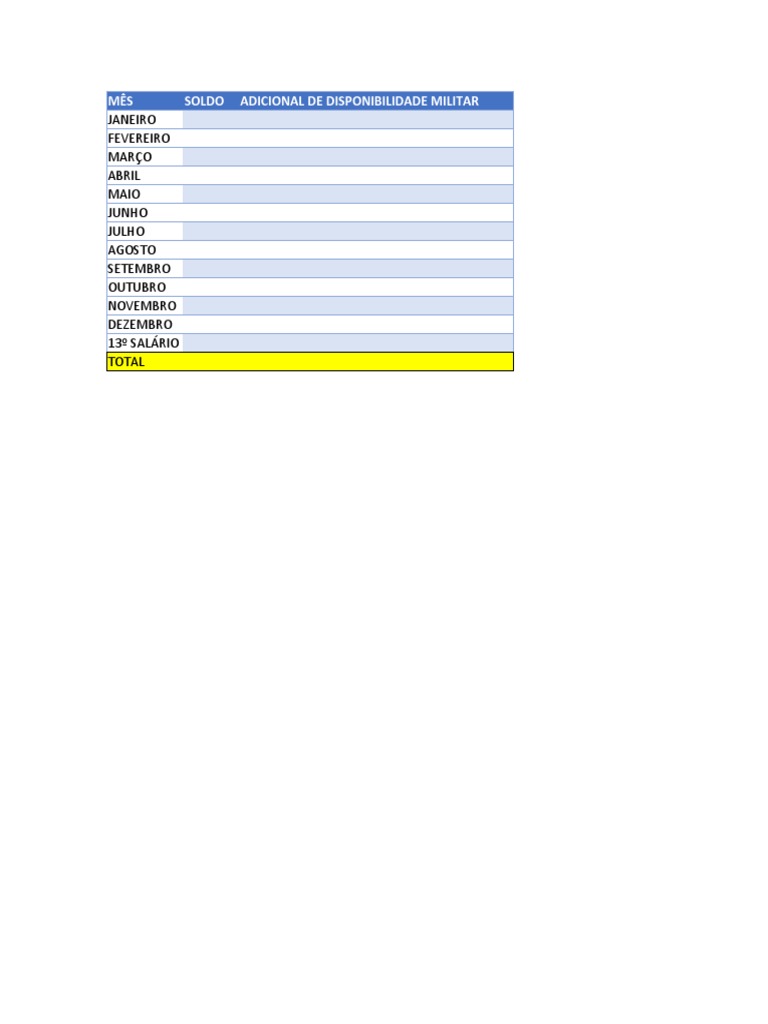 Modelo de Tabela | PDF
