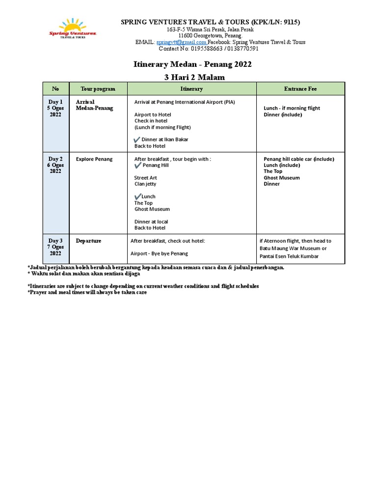 IndoMe | PDF | Eating Behaviors | Food And Drink