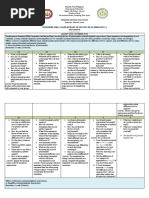 Division Contextualized Curriculum Matrix | PDF | Teachers | Curriculum